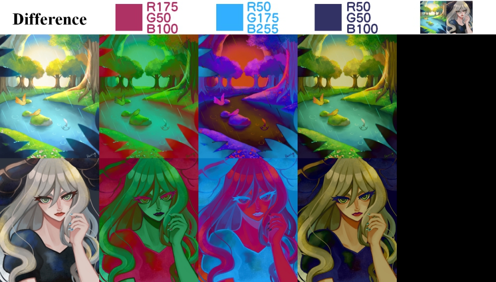 Layer Blending | FireAlpaca Manual