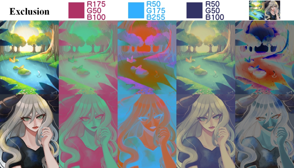 Layer Blending | FireAlpaca Manual