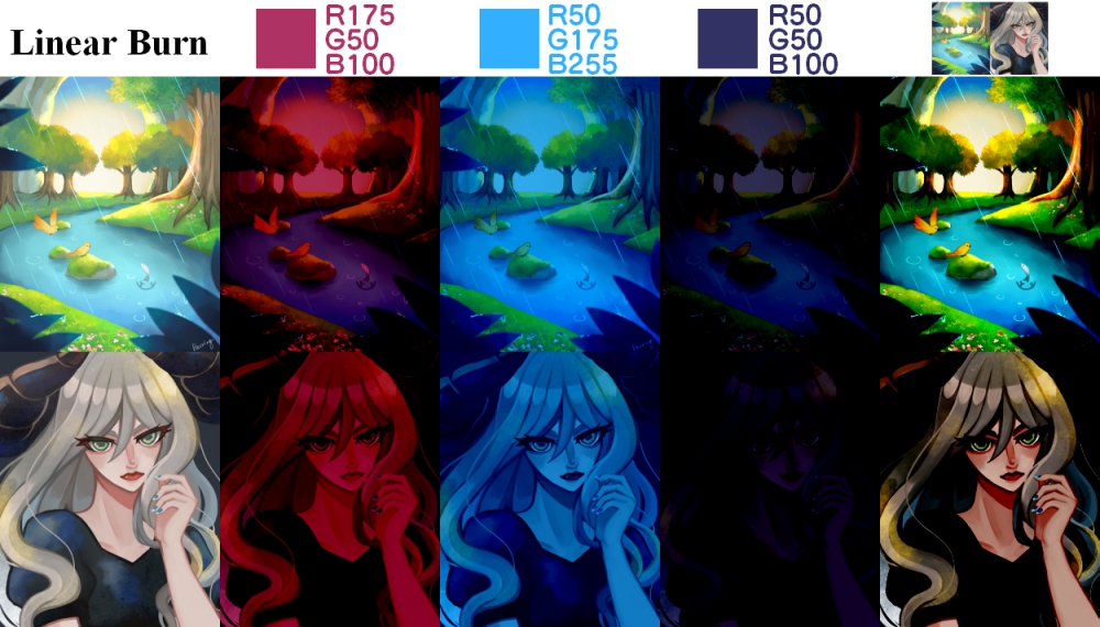 Layer Blending | FireAlpaca Manual