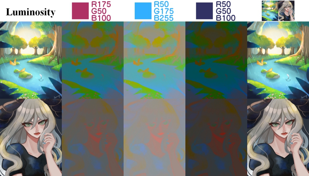 Layer Blending | FireAlpaca Manual